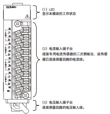 电力测量模块MELSEC-Q系列_图片_规格_参数_选型_样本库 - 找样本，就上样本库
