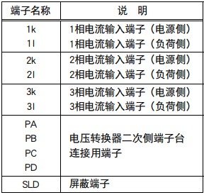 电力测量模块MELSEC-Q系列_图片_规格_参数_选型_样本库 - 找样本，就上样本库