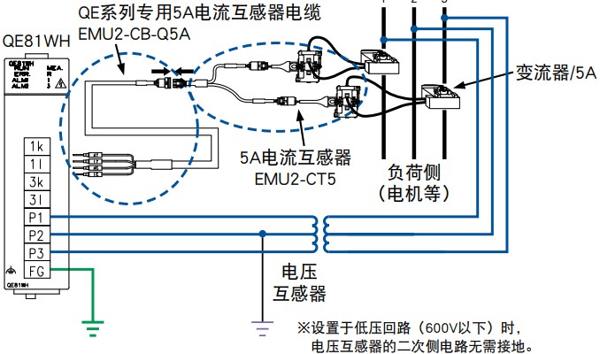 电力测量模块MELSEC-Q系列_图片_规格_参数_选型_样本库 - 找样本，就上样本库