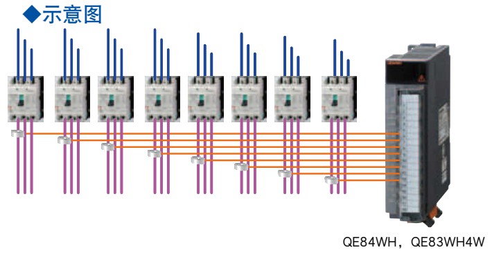 电力测量模块MELSEC-Q系列_图片_规格_参数_选型_样本库 - 找样本，就上样本库