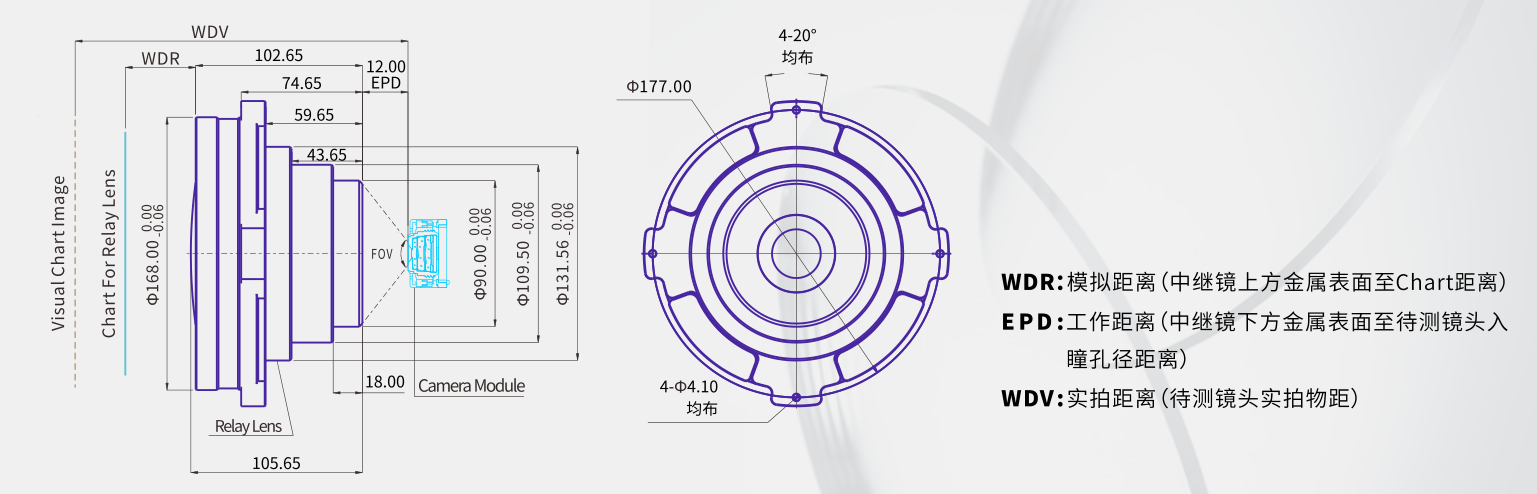 中继镜RL1295DA_图片_规格_参数_选型_样本库 - 找样本，就上样本库
