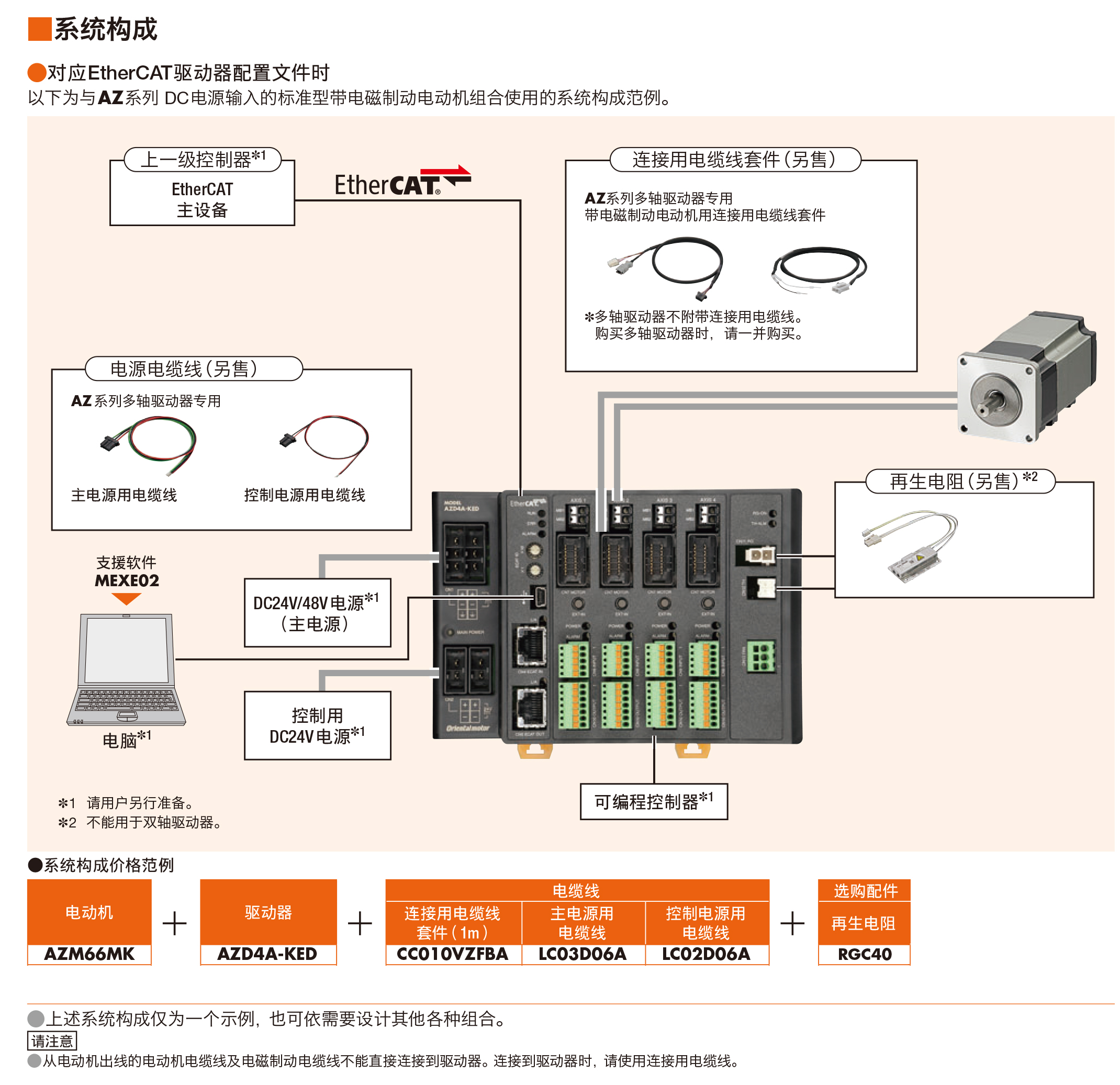 对应SSCNET Ⅲ/H_图片_规格_参数_选型_样本库 - 找样本，就上样本库
